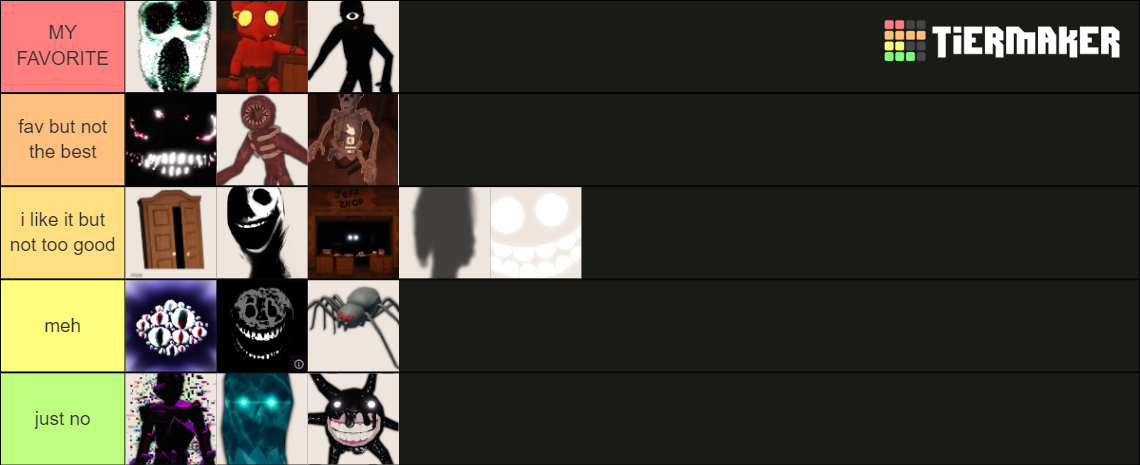 roblox doors characters - NEW UPDATE - Tier List (Community Rankings ...