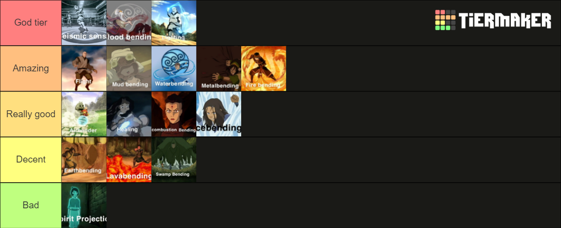 Avatar The Last Airbender Bending and Sub Bending types Tier List ...
