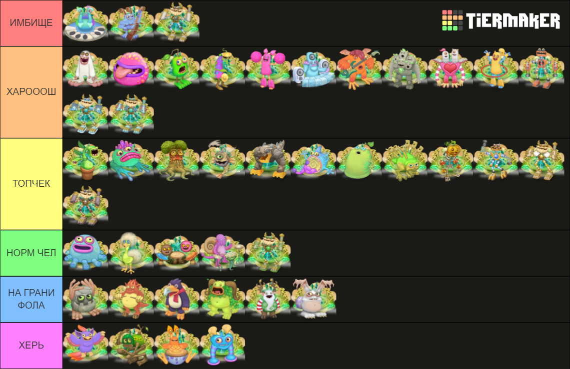 My Singing Monsters (All Monsters/Islands) May 2024 Tier List (Community Rankings) - TierMaker