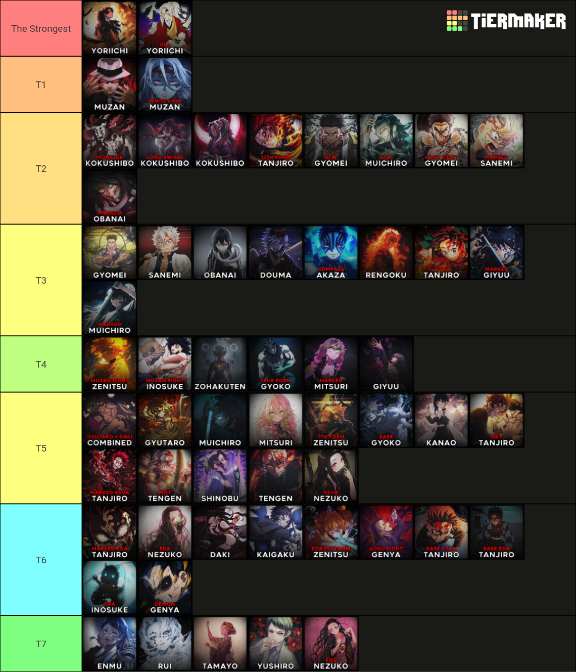 Demon Slayer Tier List (Community Rankings) - TierMaker