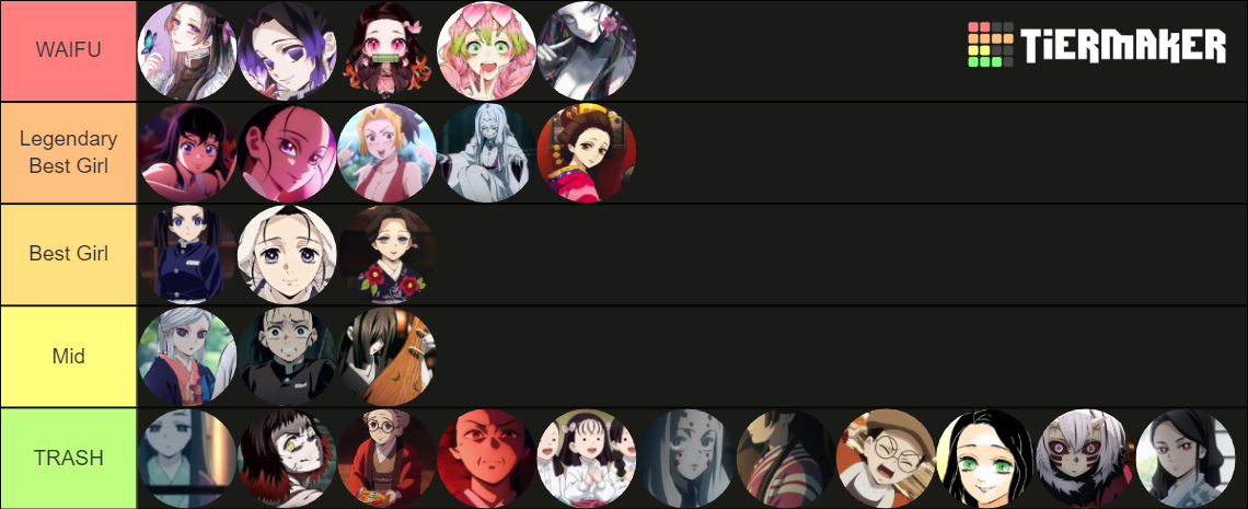 Demon Slayer Waifu TIER LIST BEST GIRL OF Kimetsu no Yaiba A Tier List ...