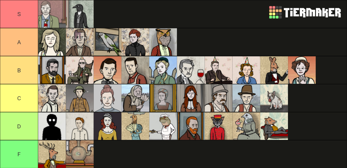 Rusty Lake Characters Ranked Tier List (Community Rankings) - TierMaker