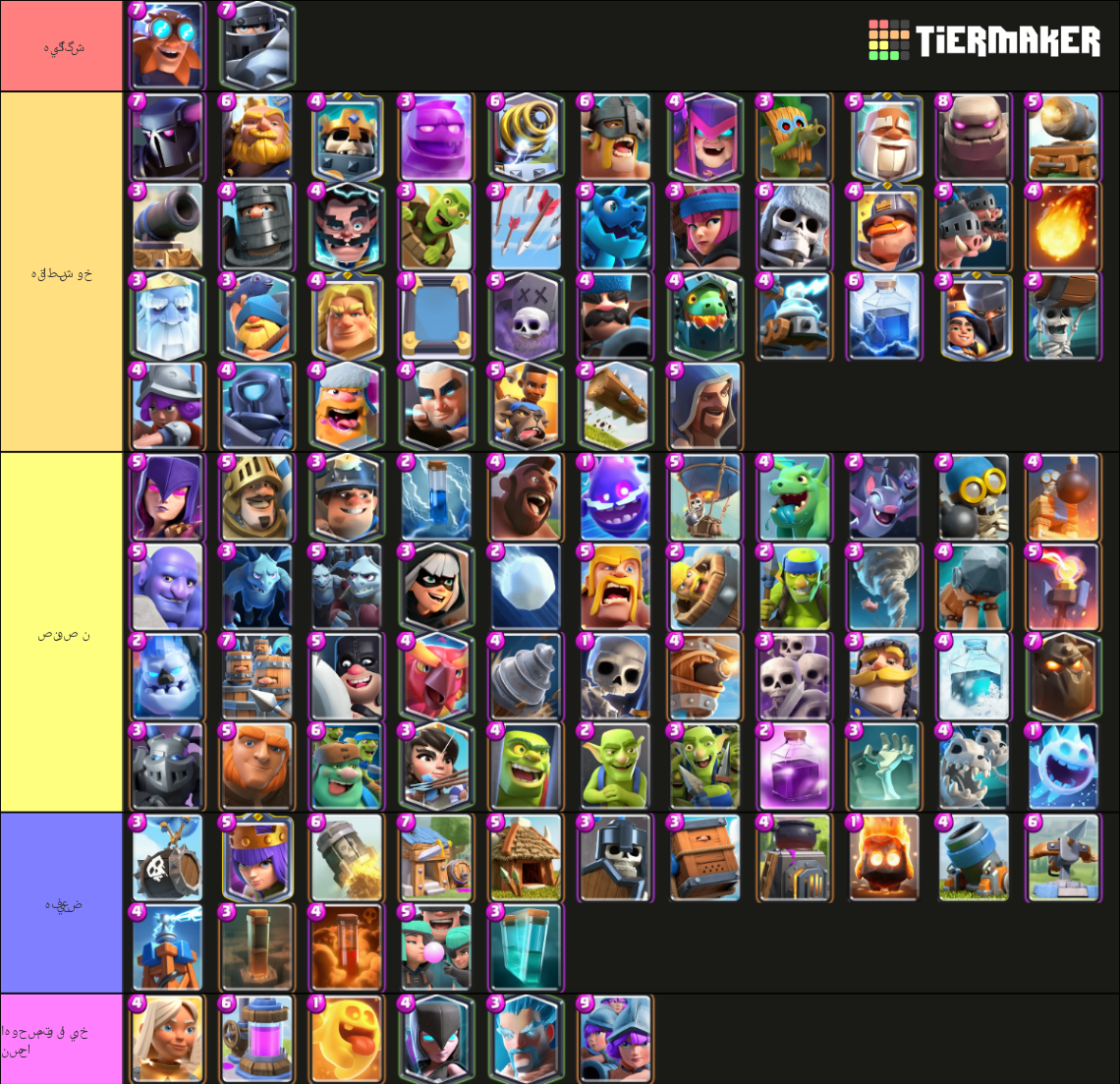 All Clash Royale Cards 2024! Best template for ranking Tier List ... All Clash Royale Cards 2024! Best template for ranking Tier List ...