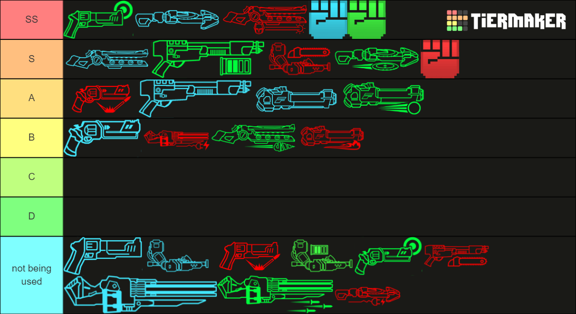 ULTRAKILL FULL WEAPONS TIER LIST Tier List (Community Rankings) - TierMaker