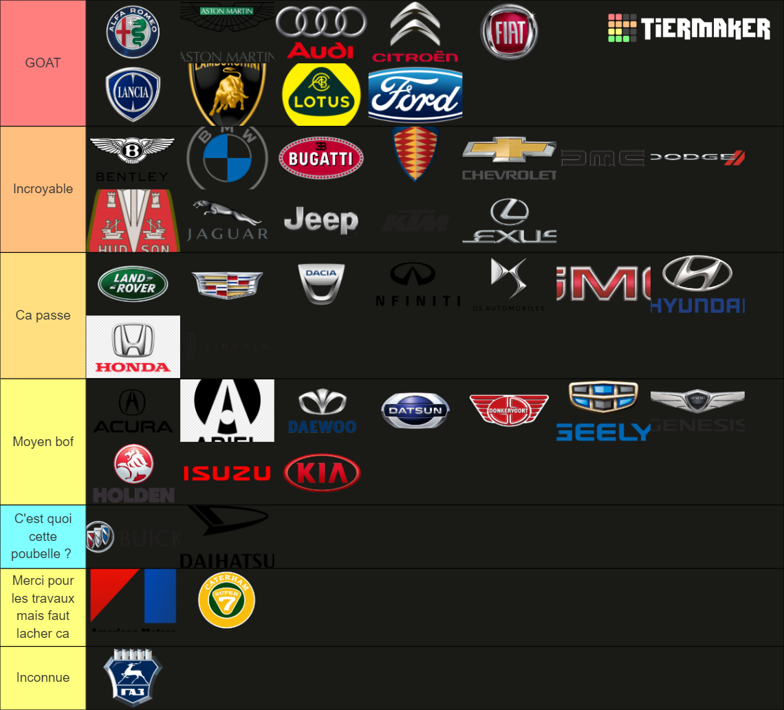 Most Car Brands Tier List (Community Rankings) - TierMaker