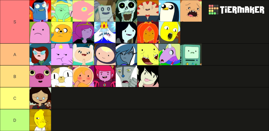 Adventure Time Characters Tier List (Community Rankings) - TierMaker