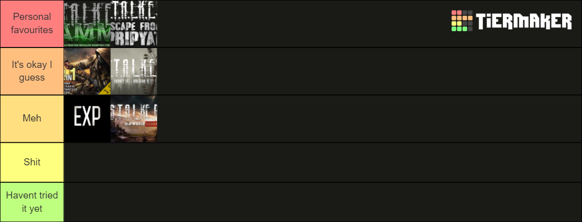 stalker anomaly modpack tierlist Tier List (Community Rankings) - TierMaker