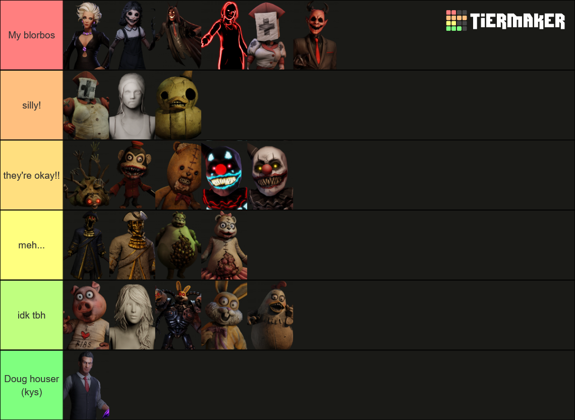 All Dark Deception Characters (Chapters 1-4) Tier List (Community ...