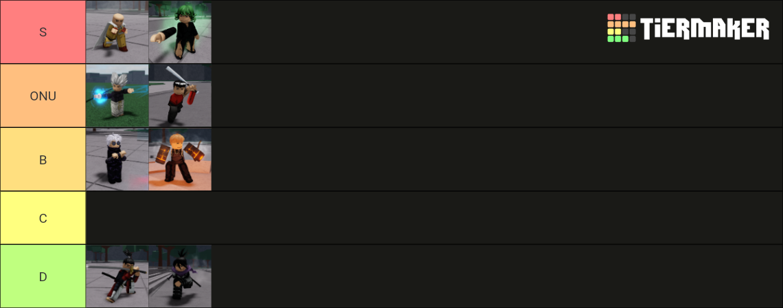 The Strongest Battlegrounds 2024 characters Tier List (Community ...