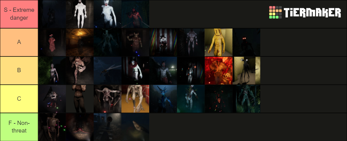 Labyrinthine Monsters 2023 Tier List (Community Rankings) - TierMaker