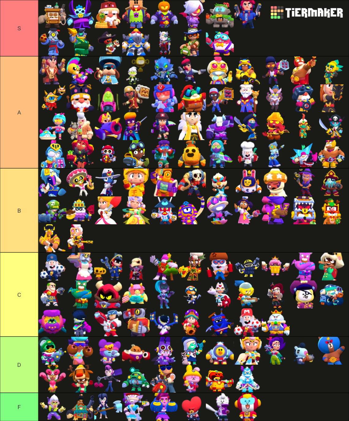 Epic skins Tier List (Community Rankings) - TierMaker
