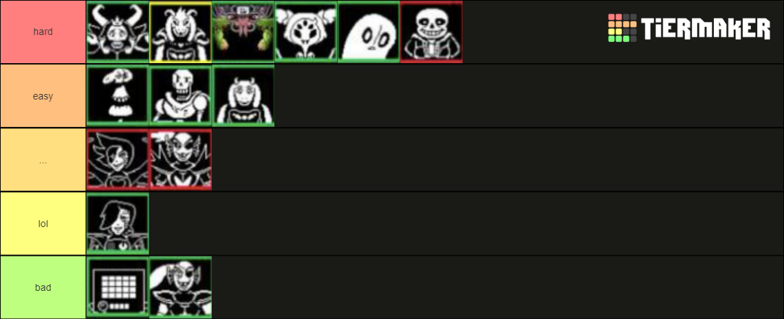 Undertale Bosses Tier List (Community Rankings) - TierMaker