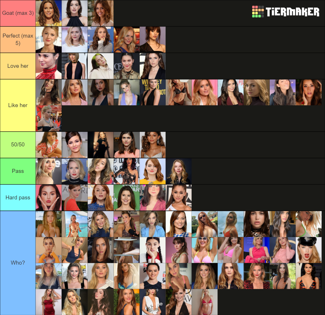 Female Celebrities Tier List Community Rankings Tiermaker