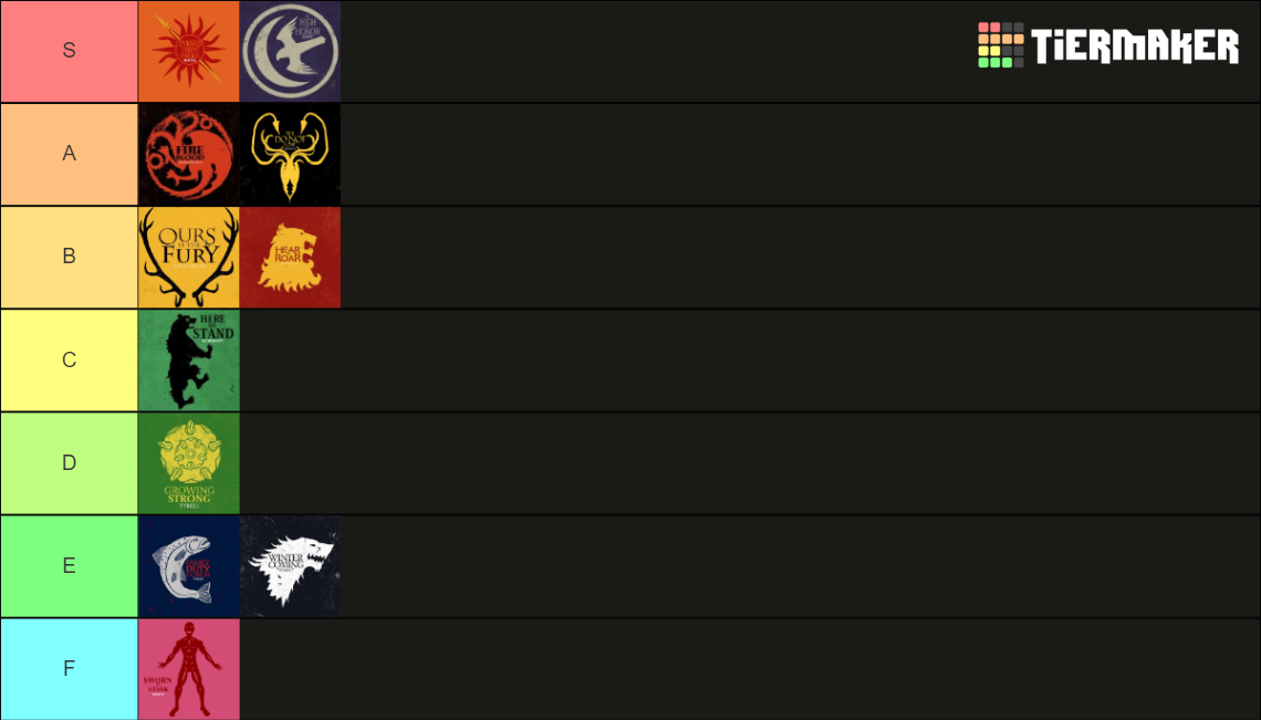 Recent HBO Tier Lists - TierMaker