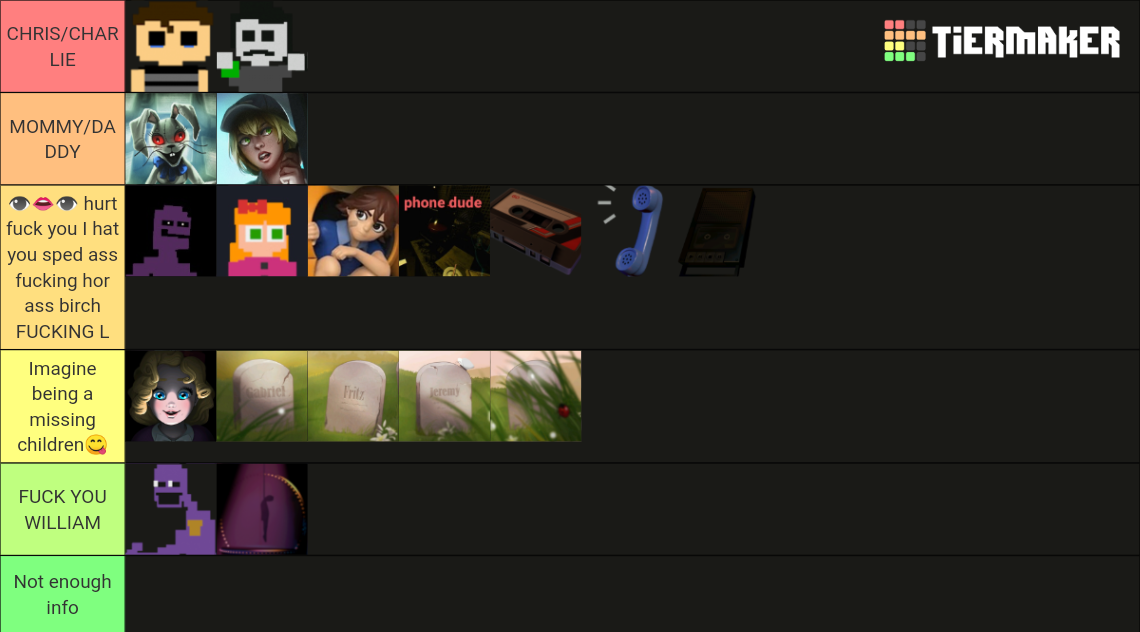 FNaF Human Characters Tier List (Community Rankings) - TierMaker