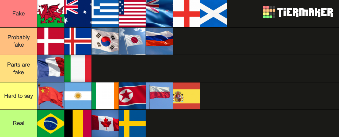 fake countries Tier List (Community Rankings) - TierMaker