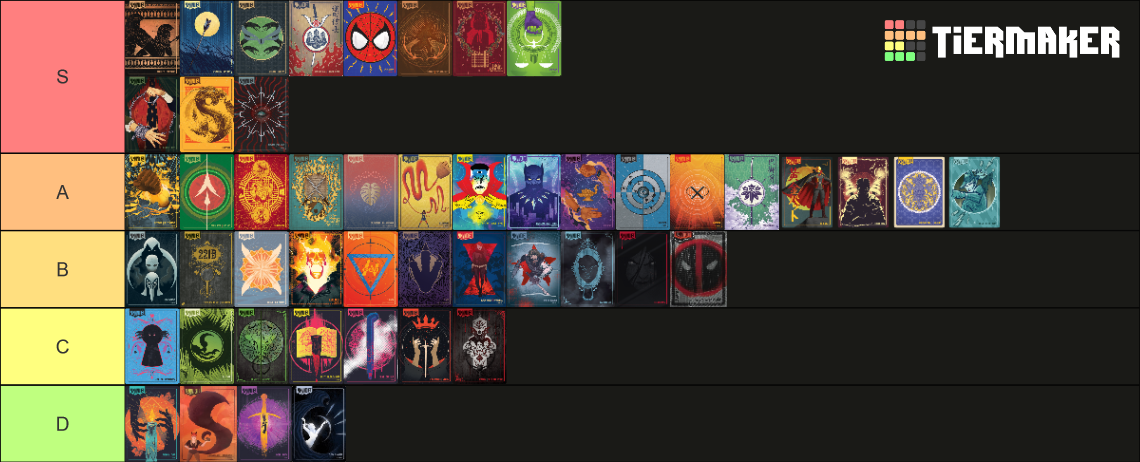Unmatched (January 2024) Tier List (Community Rankings) - TierMaker