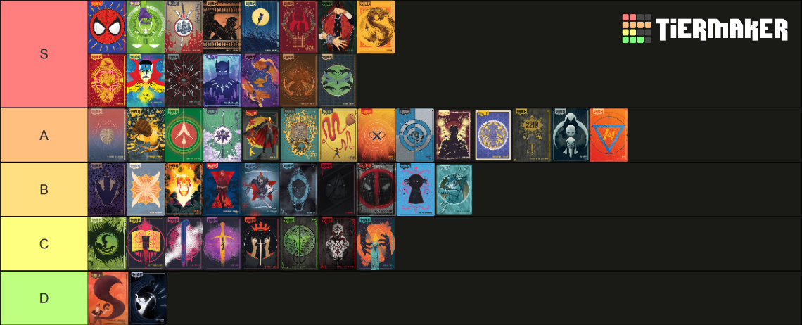 Unmatched (January 2024) Tier List (Community Rankings) - TierMaker