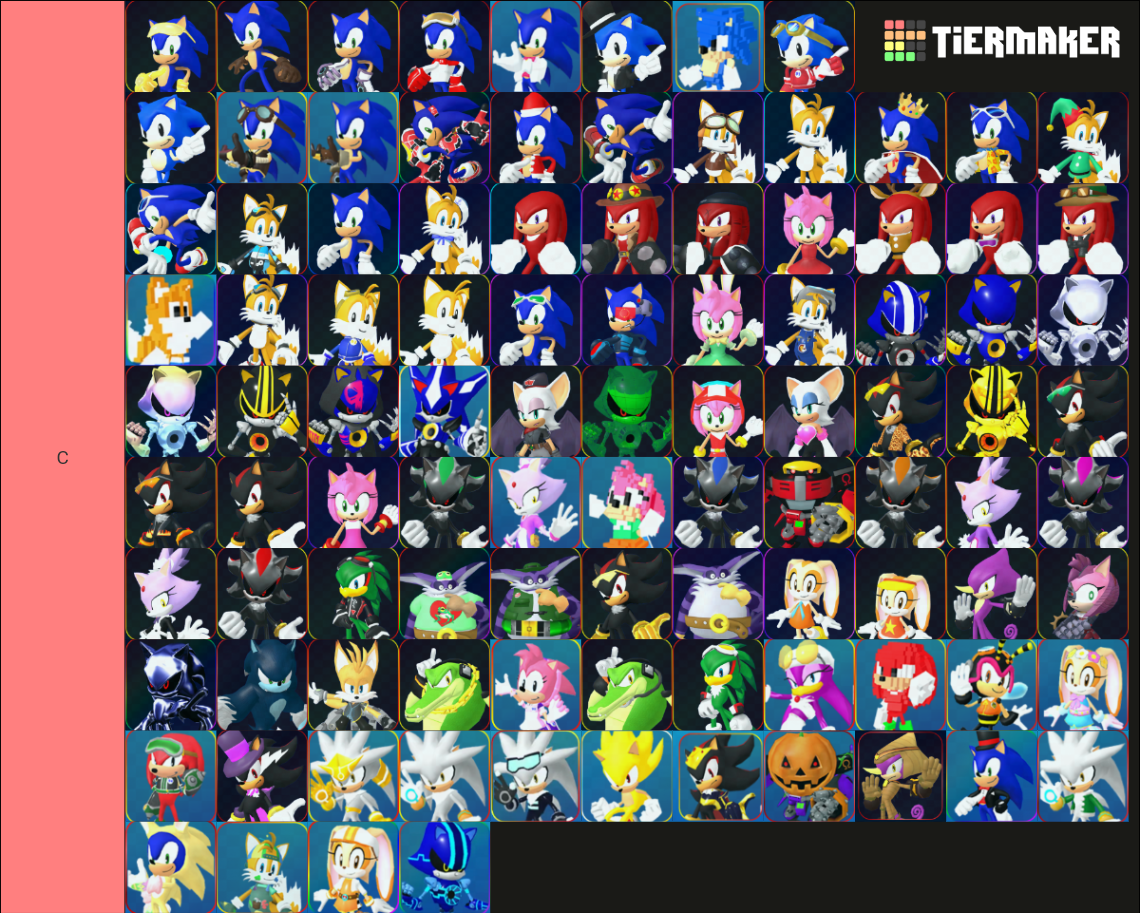 Sonic Speed Simulator All Skins (May 2024) Tier List (Community ...
