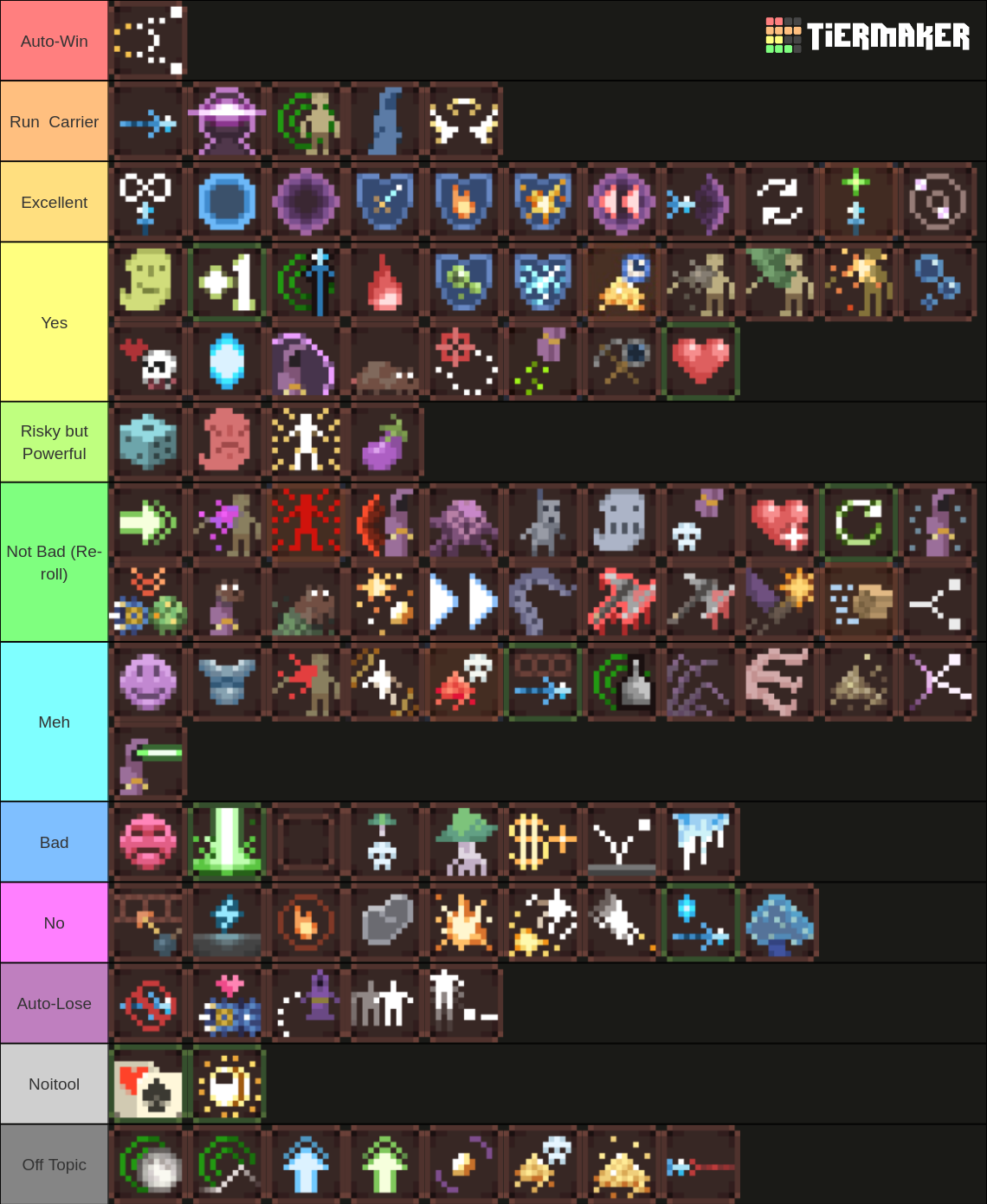 Noita - 106 Perks - Complete final set Tier List (Community Rankings) - TierMaker