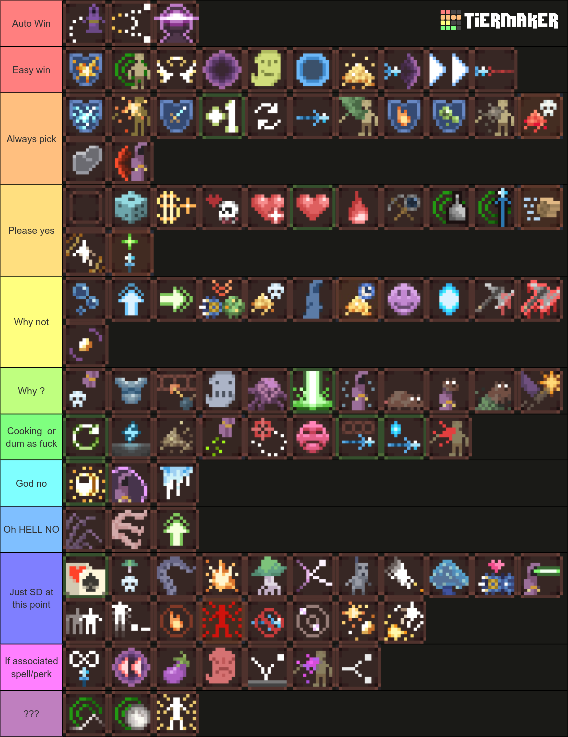 Noita - 106 Perks - Complete final set Tier List (Community Rankings) - TierMaker