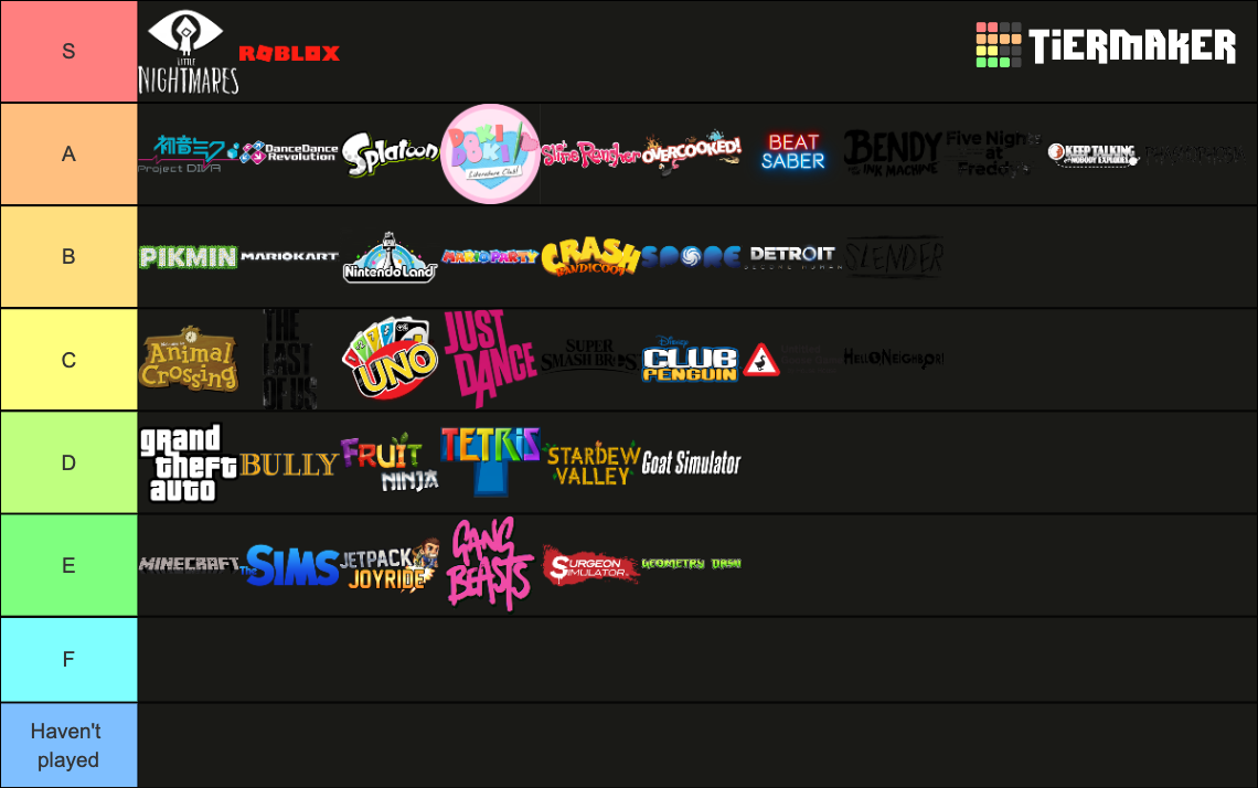 Video Game Franchises (450+) Tier List (Community Rankings) - TierMaker