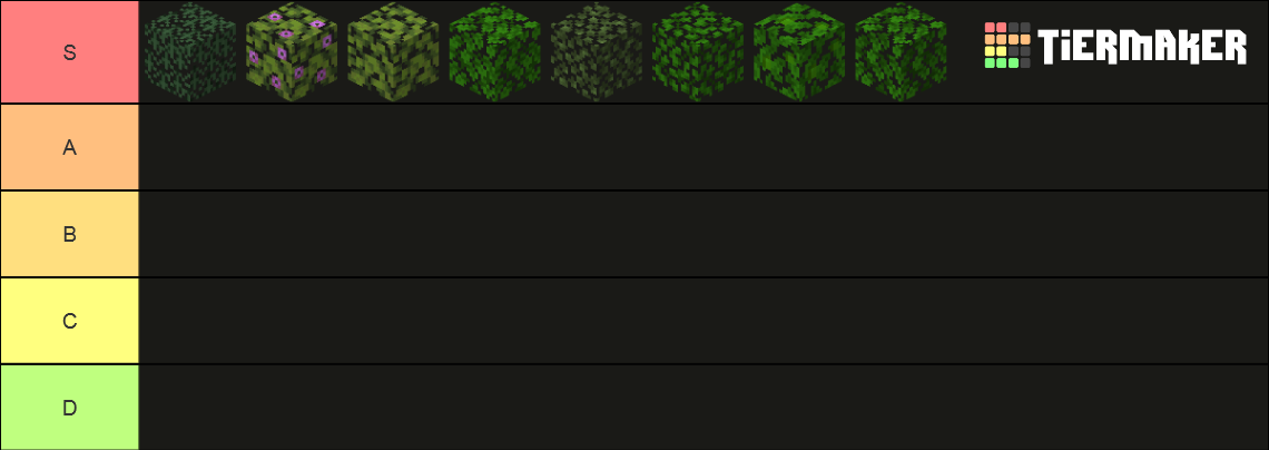 Minecraft Leaf Blocks Tier List (Community Rankings) - TierMaker