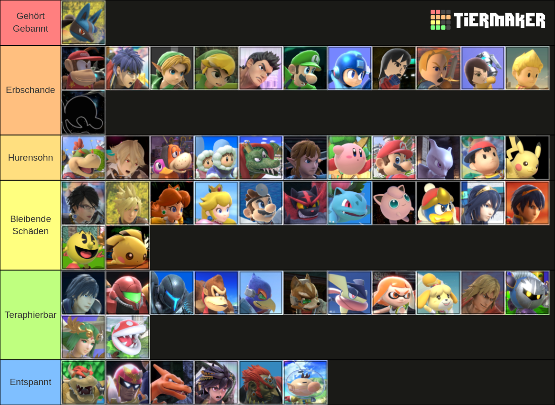 Recent Super Smash Bros. Ultimate Tier Lists - TierMaker