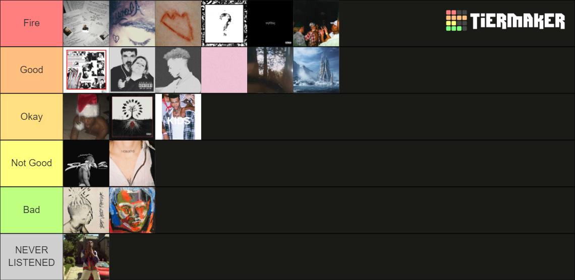 All Xxxtentacion Projects Tier List Community Rankings Tiermaker