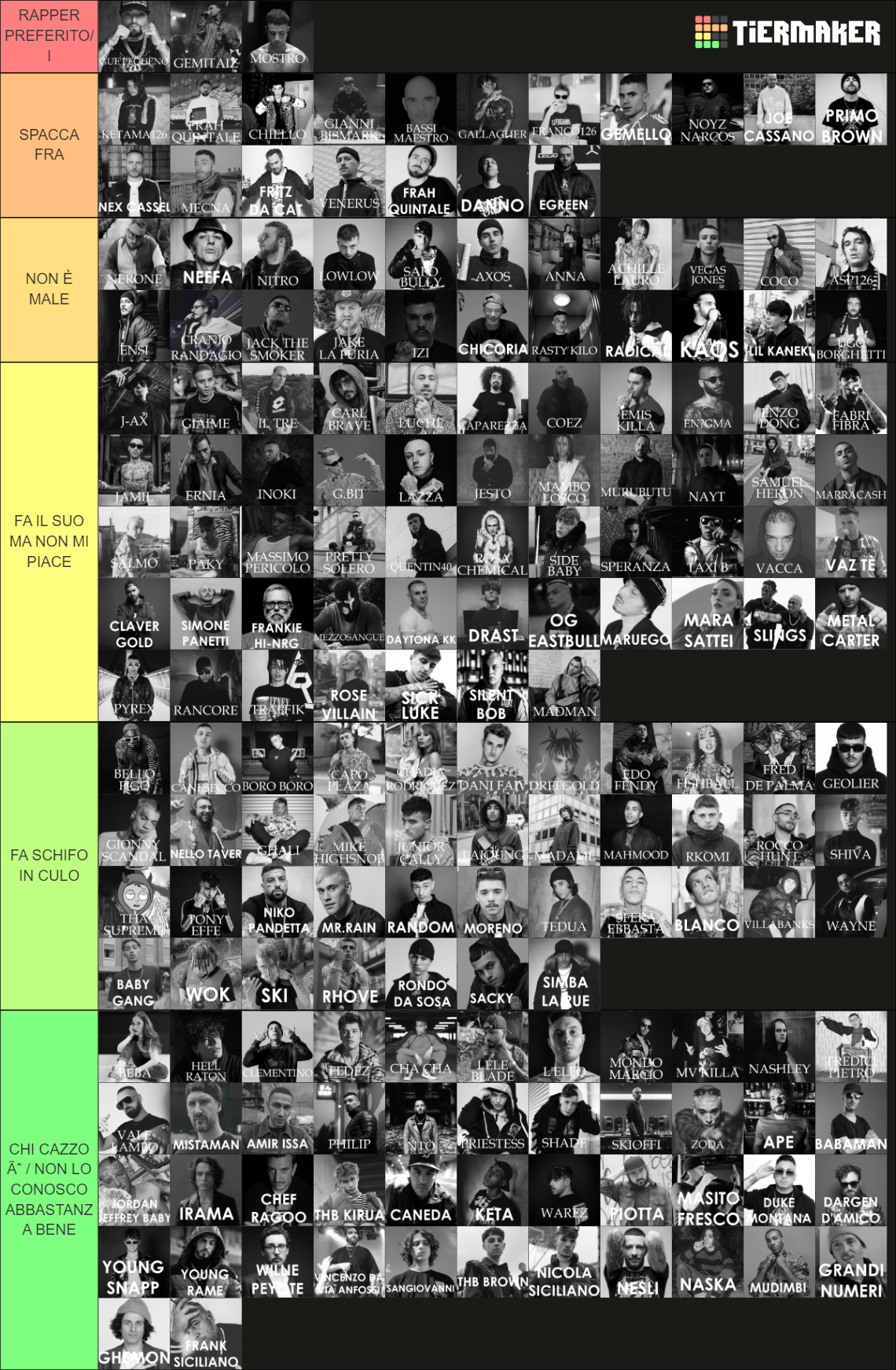 Rapper italiani Tier List (Community Rankings) - TierMaker