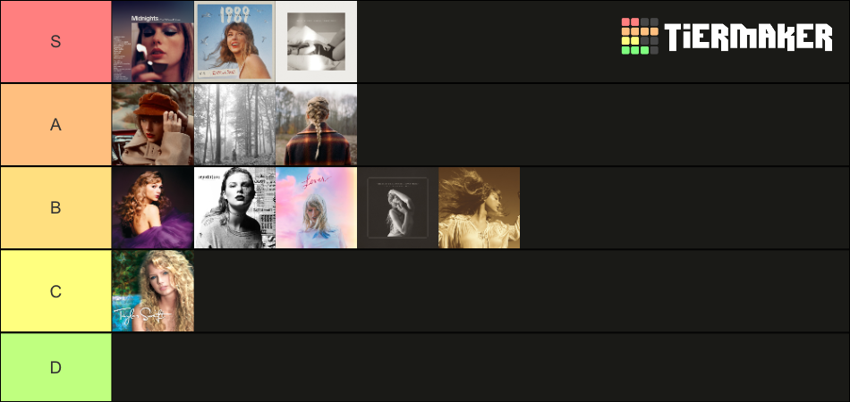 Taylor Swift Albums (TTPD Anthology Edition) Tier List (Community Rankings) - TierMaker