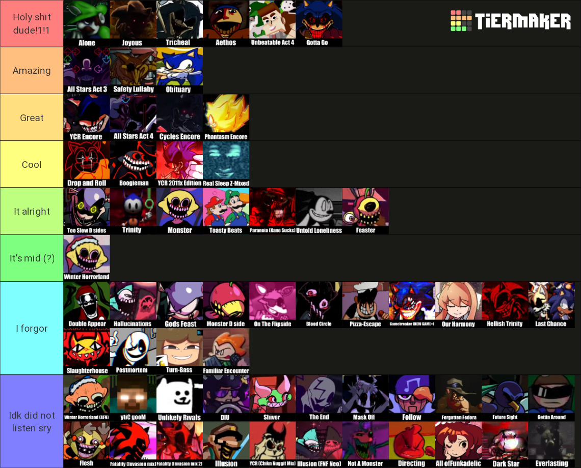 FNF songs that have singing in it: the tierlist… Tier List (Community ...