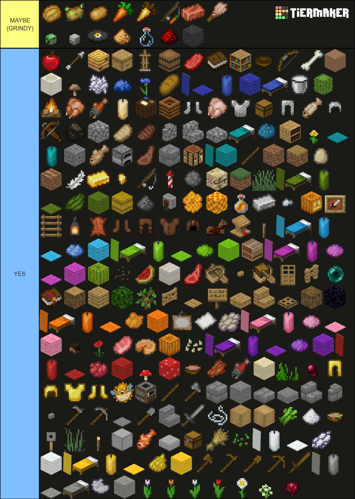 Minecraft Blocks and Items (1.20) Tier List (Community Rankings ...