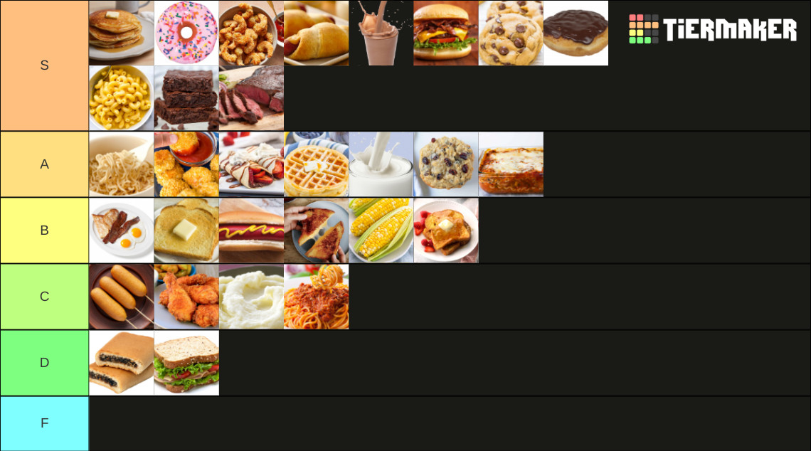 Best Foods Tier List (Community Rankings) - TierMaker