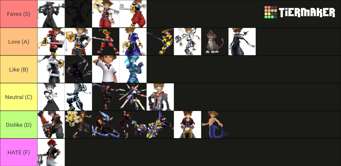 all sora's outfits/forms Tier List (Community Rankings) - TierMaker