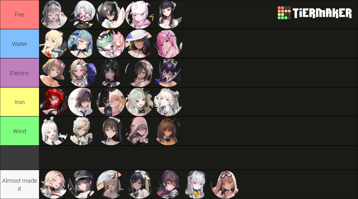 Goddess of Victory: NIKKE (October 2024) Tier List (Community Rankings) - TierMaker