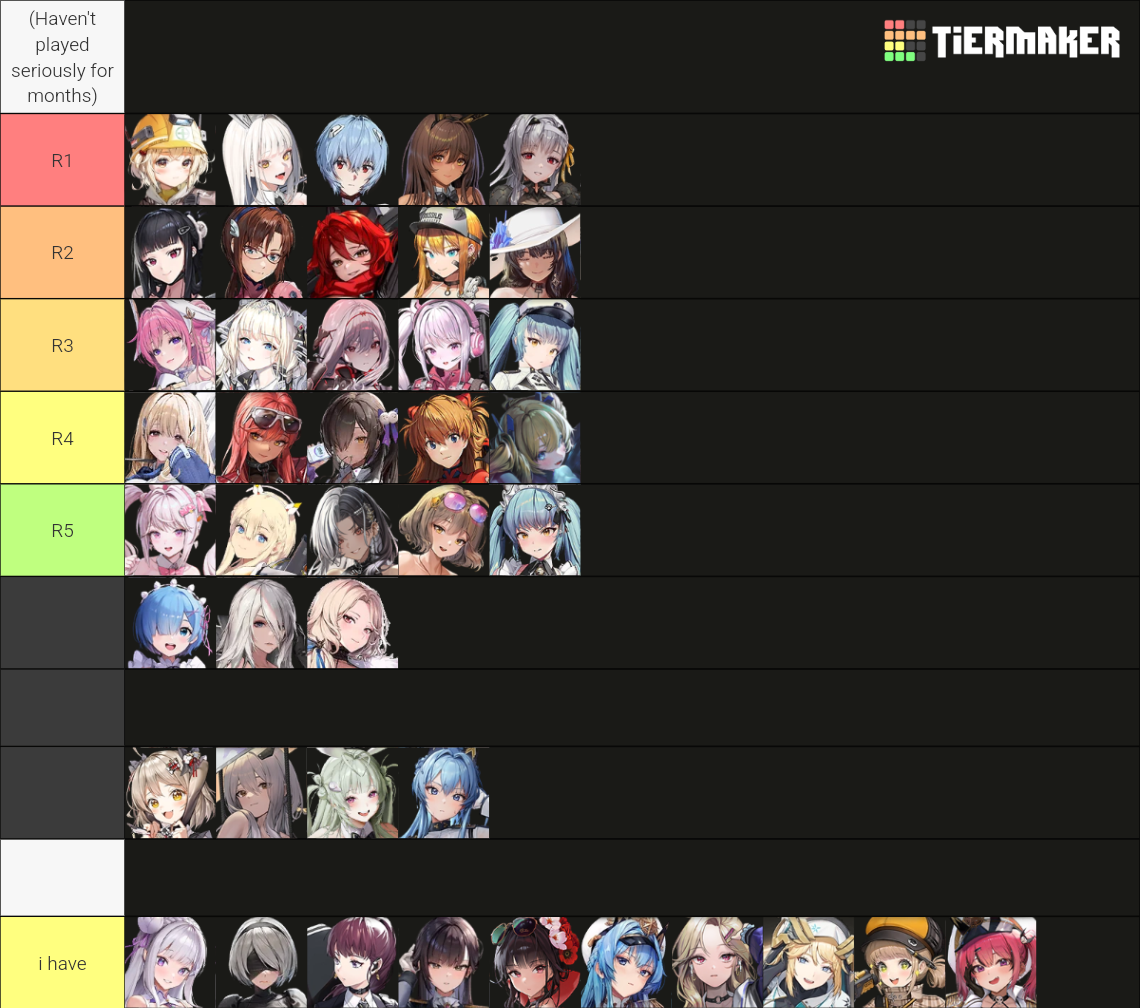 NIKKE: THE GODDESS OF VICTORY: YOU CAN (NOT) EVADE Tier List (Community ...