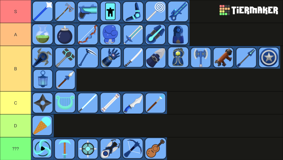 Supreme Duelist Stickman Tier List (Community Rankings) - TierMaker