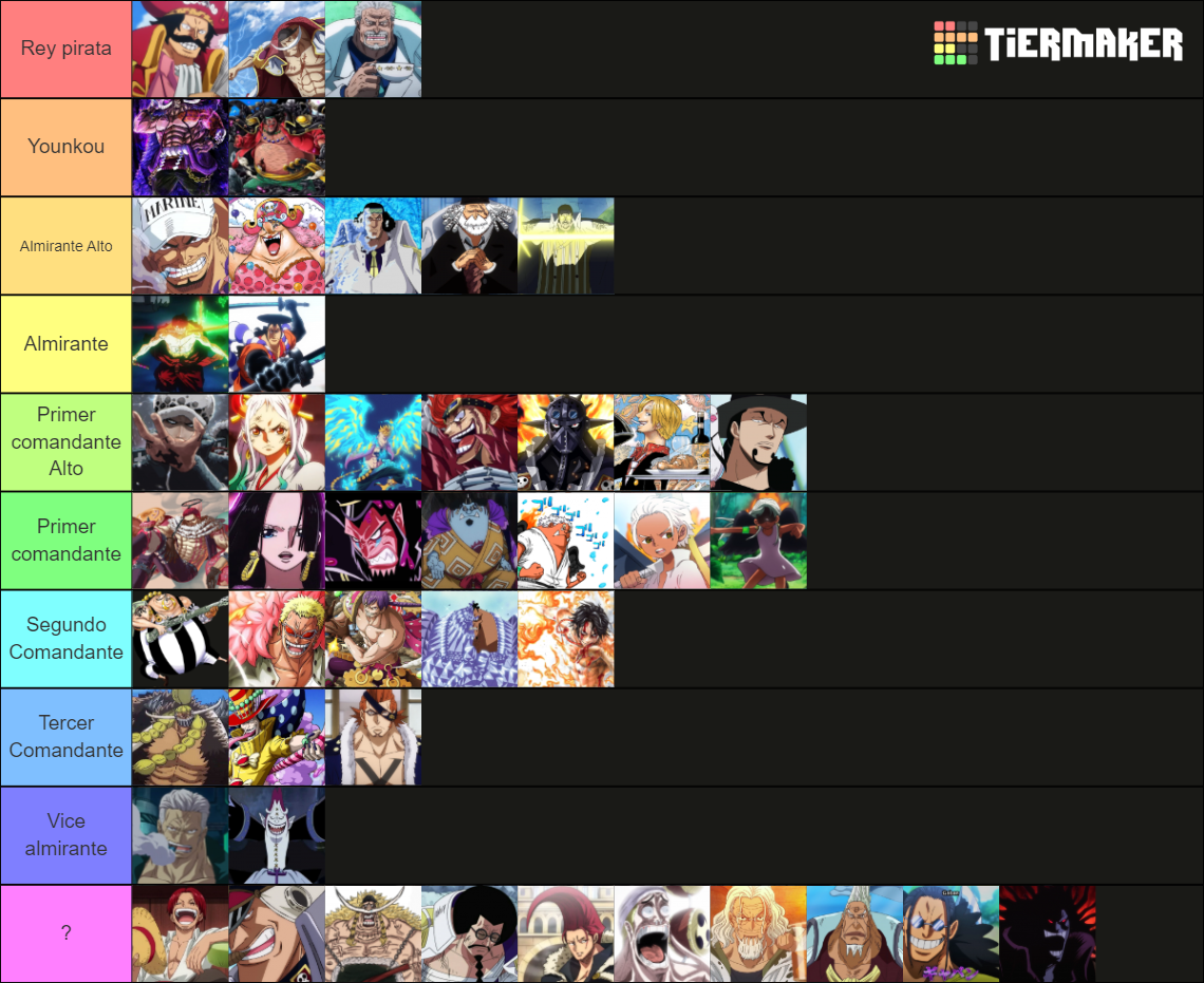 One Piece Power Scale Tier List (Community Rankings) - TierMaker