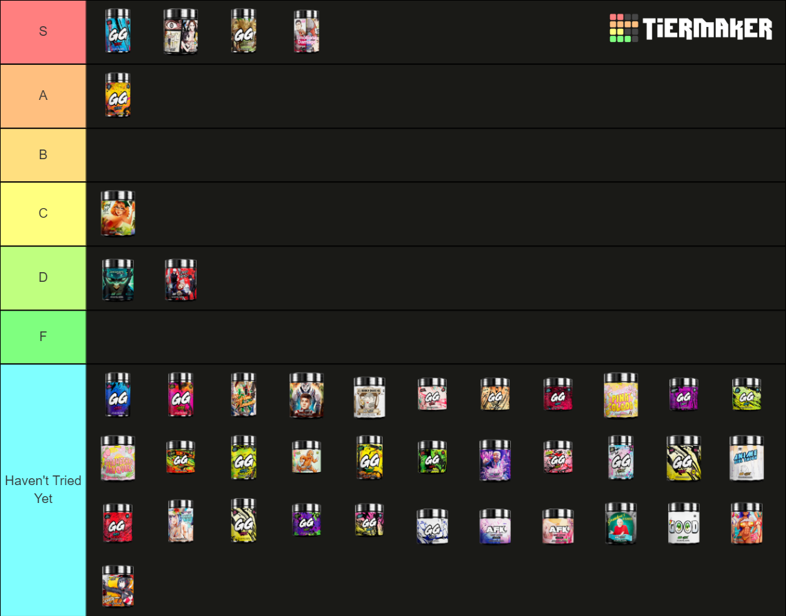 GamerSupps GG | The Full Collection (05/11/24) Tier List (Community ...