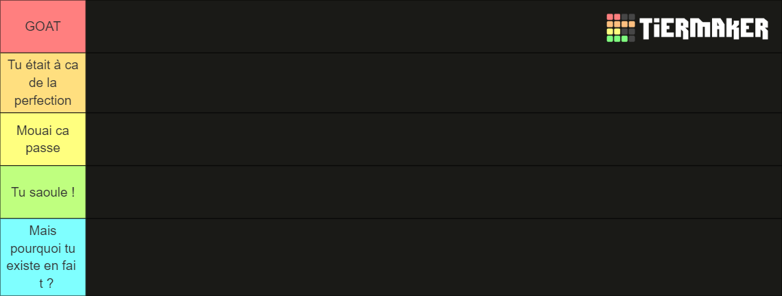 Warhammer 40K Primarchs Tier List (Community Rankings) - TierMaker