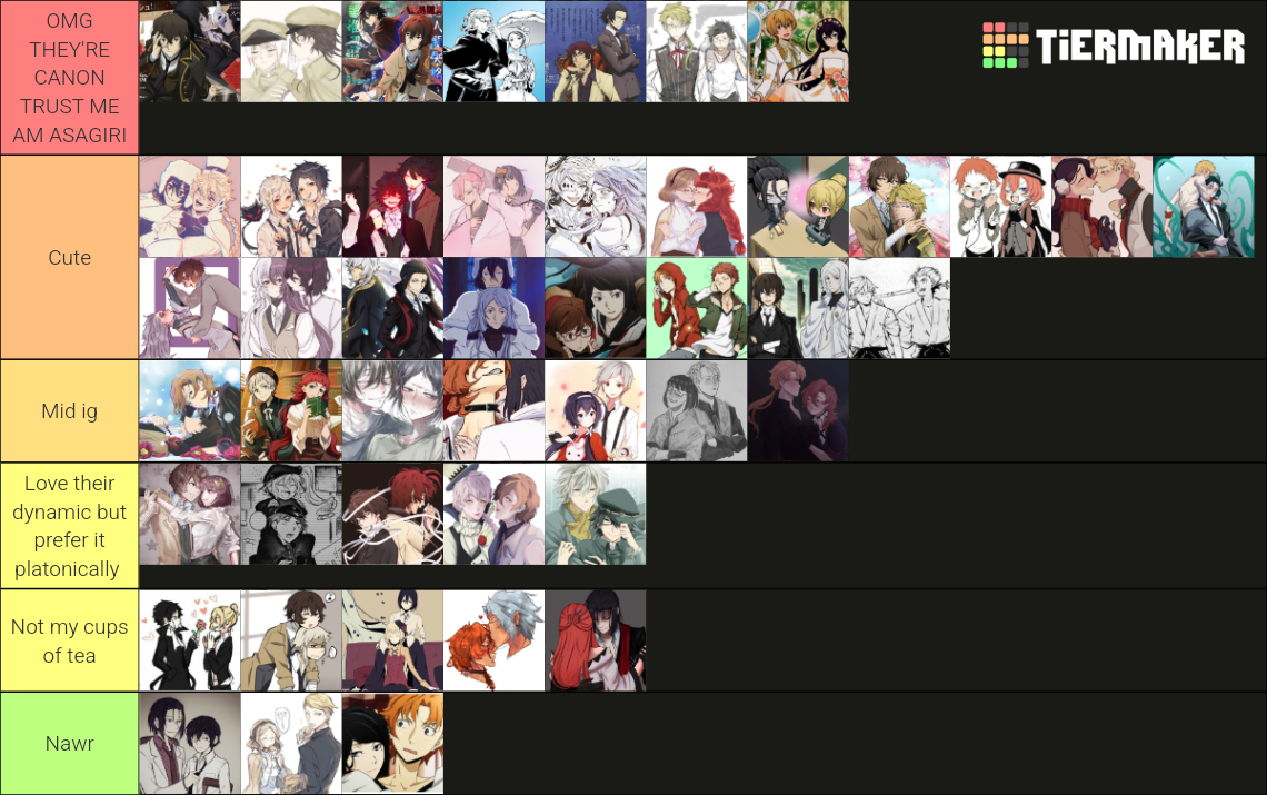 Bungou Stray Dogs Ships! Tier List (Community Rankings) - TierMaker