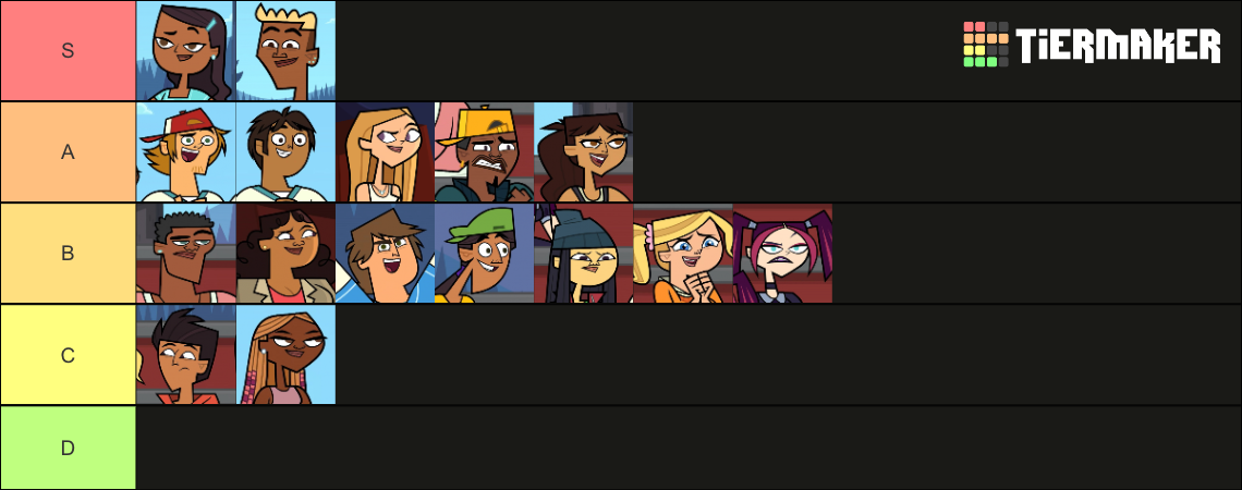 Total Drama Island Reboot Tier List (Community Rankings) - TierMaker