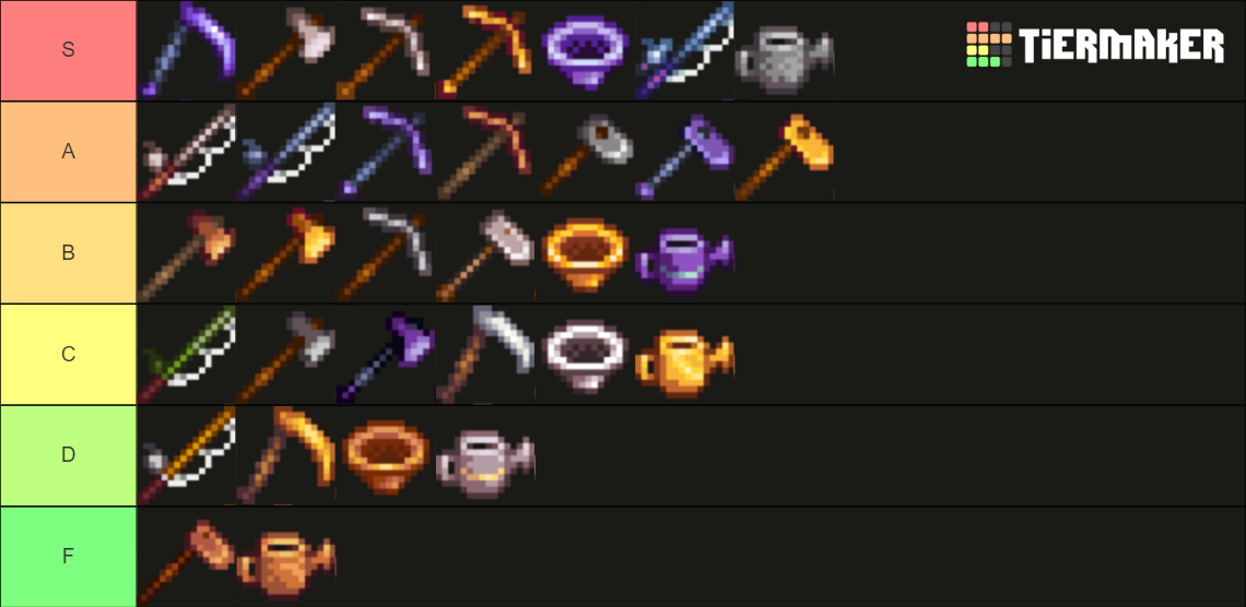 Stardew Valley All Tools Tier List (Community Rankings) - TierMaker