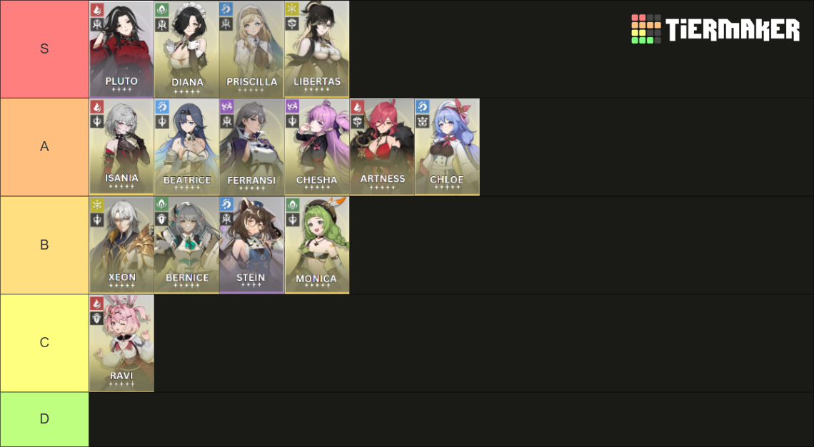 Re: Memento White Shadow Tier List (Community Rankings) - TierMaker