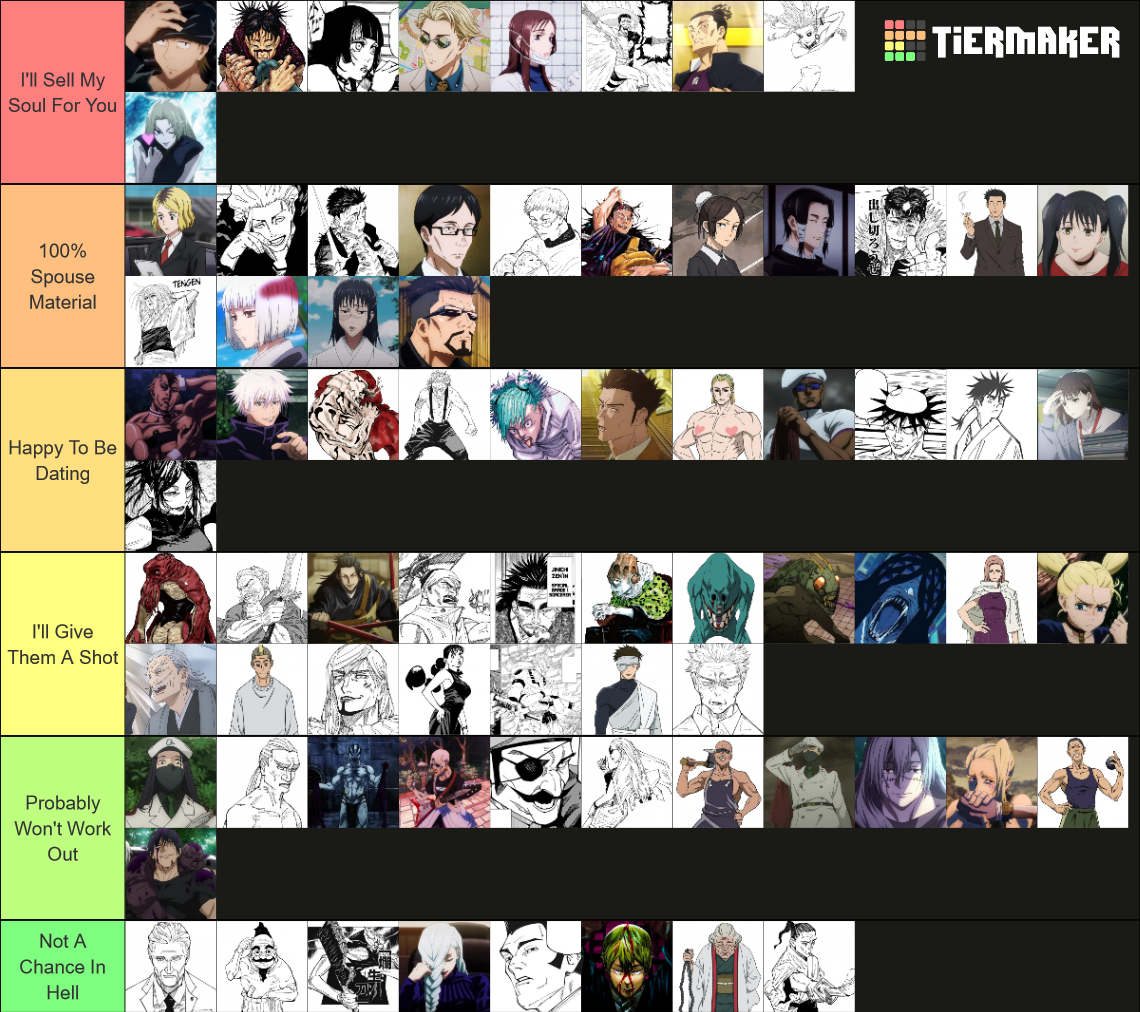 JJK Characters Dateability Tier List (Community Rankings) - TierMaker