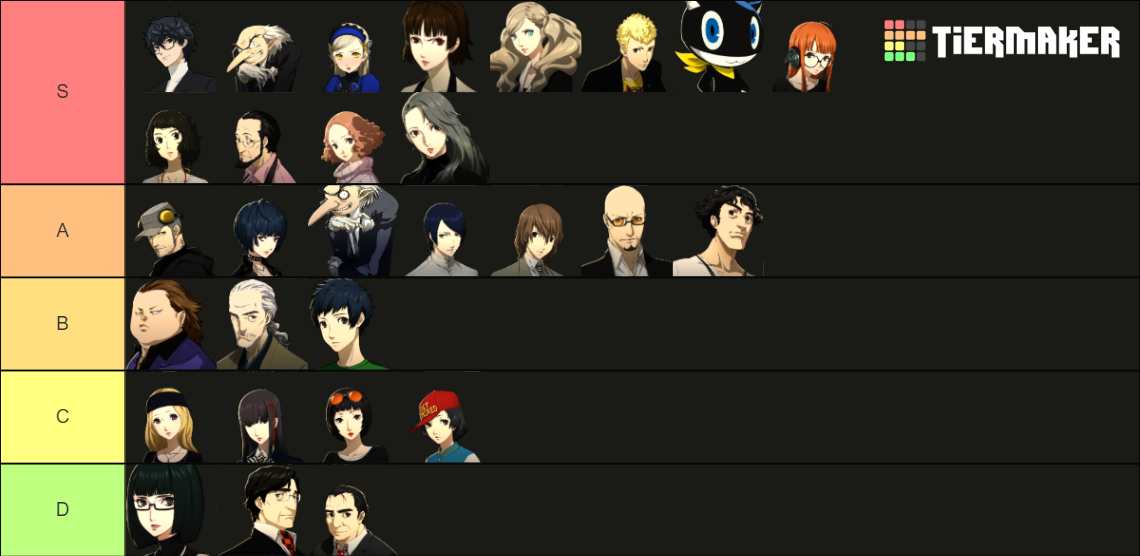 Persona 5 Character Tier List (Community Rankings) - TierMaker
