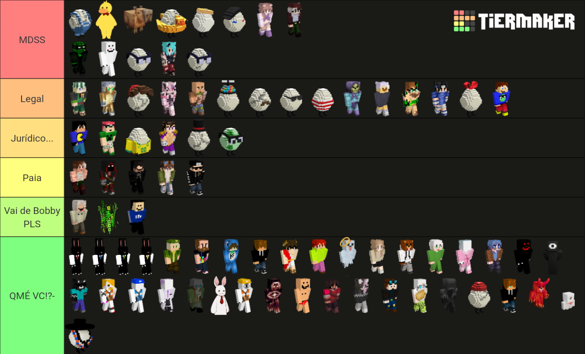 QSMP ALL CHARACTERS TIER LIST Tier List (Community Rankings) - TierMaker