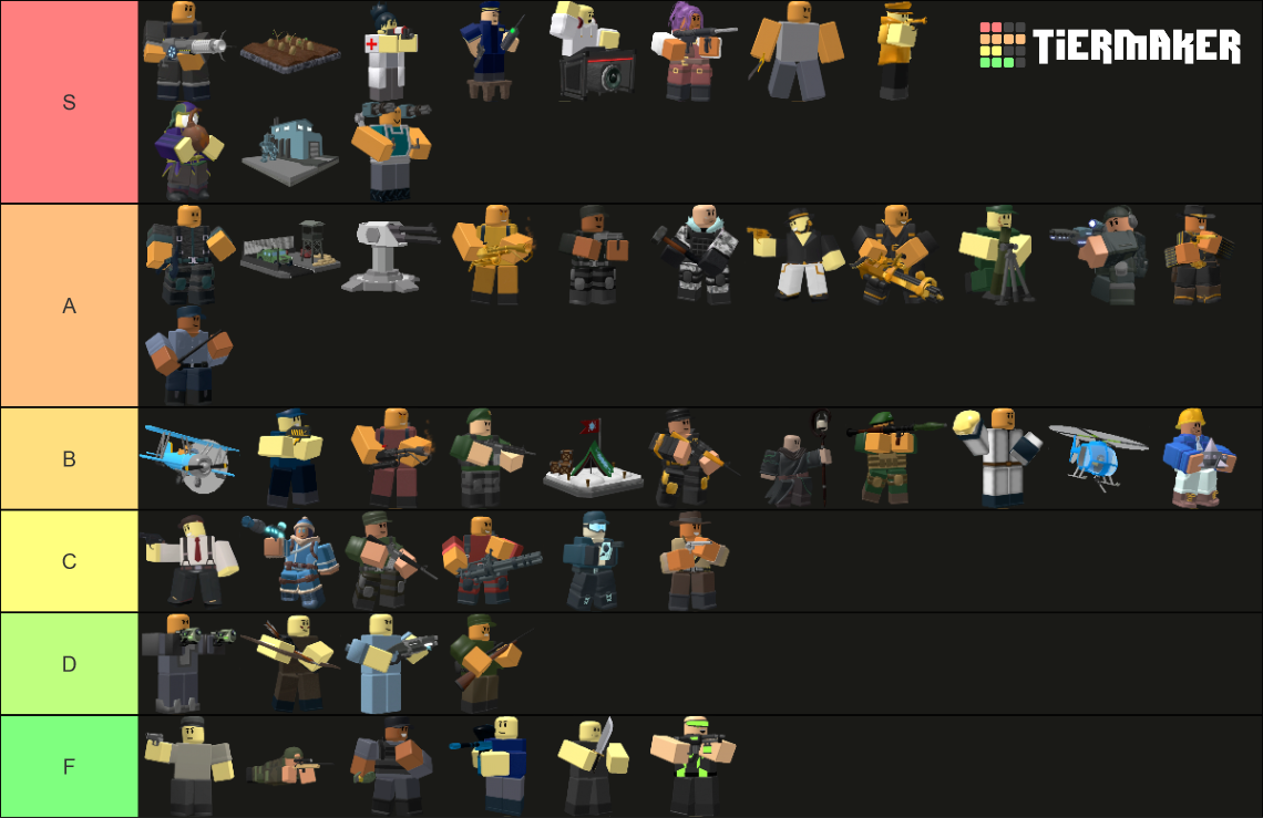 Roblox Tds towers (includes all towers) Tier List (Community Rankings ...