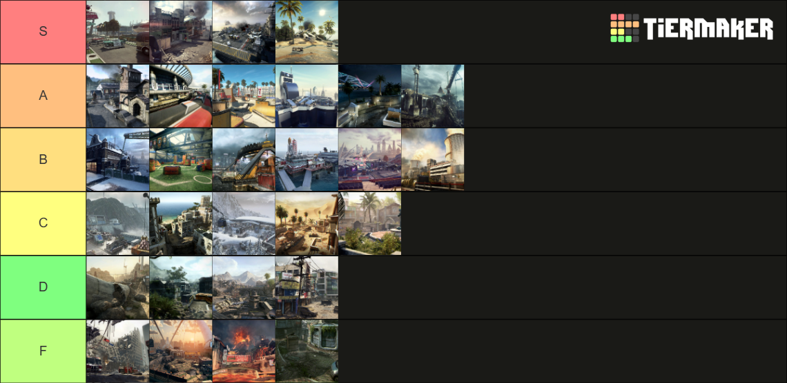 Black Ops 2 Maps Tier List (Community Rankings) - TierMaker